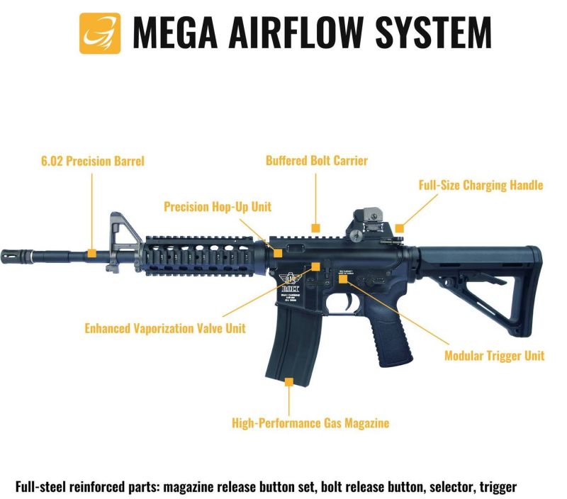 MONDAY GUNDAY – BOLT AIRSOFT MAS GBBR AR! - Airsoft Action Magazine