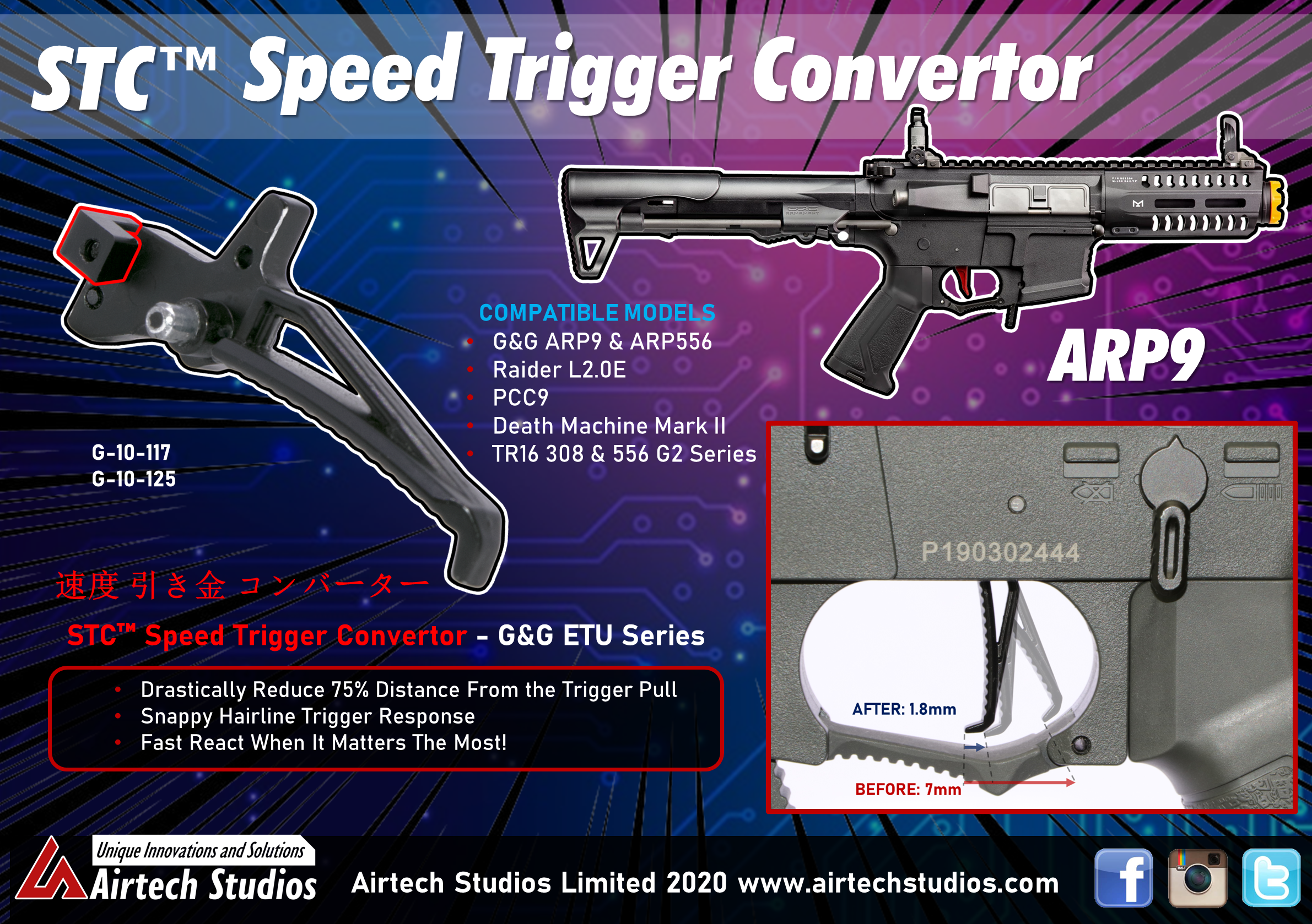 Airtech Speed Trigger Converter | Airsoft Action Magazine