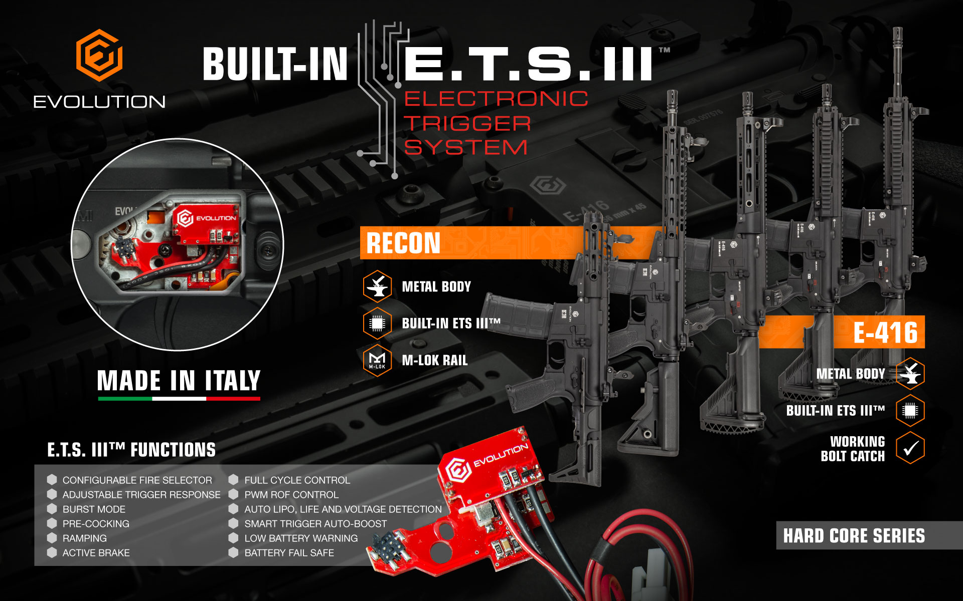 EVOLUTION HARDCORE E.T.S. III IS A GO! - Airsoft Action Magazine