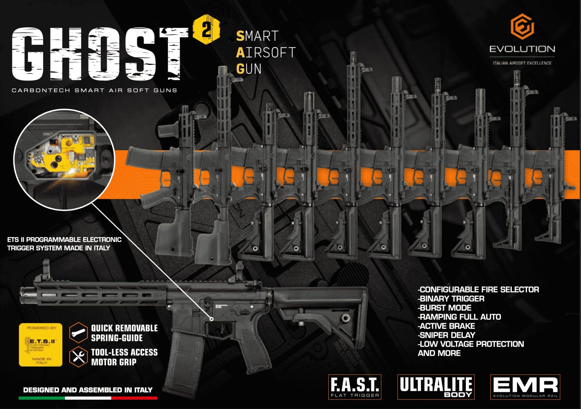 MONDAY GUNDAY – EVOLUTION GHOST 2 E.T.S.II - Airsoft Action Magazine