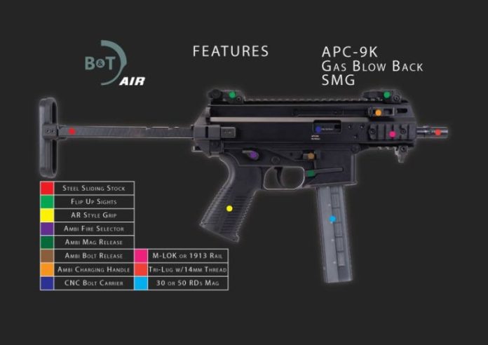 MORE FROM ARCHWICK - B&T APC9 K GBB! - Airsoft Action Magazine